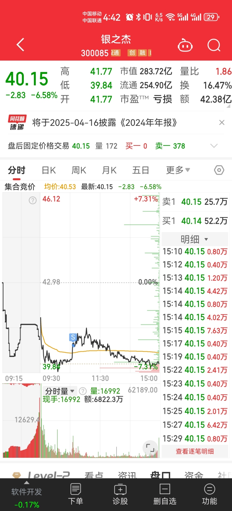 3.17卖出银之杰_很菜很菜空龙扛狼_淘股吧