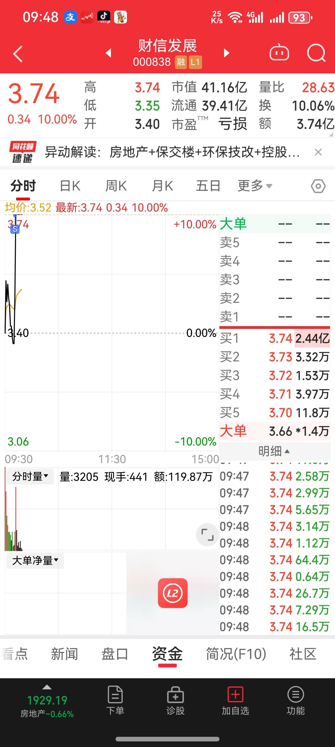 11月21日接着奏乐接着舞_红绿小樱桃_ 淘股吧