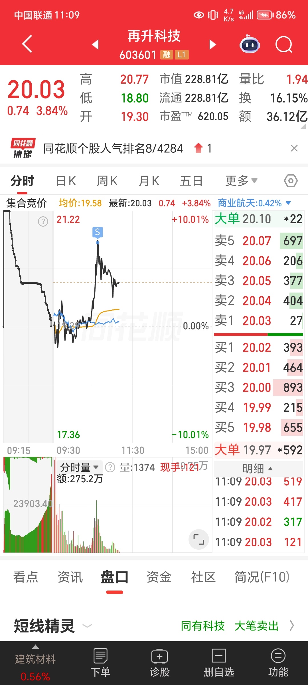 饿得睡不着，想我妈做的酸汤了！_97守护_ 淘股吧