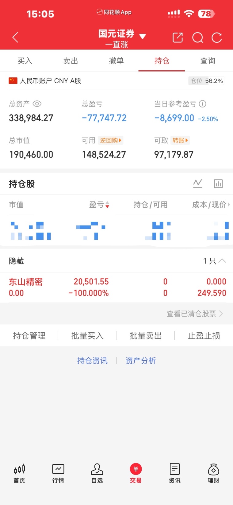 Born For Trading_鲁西单车摩托_淘股吧